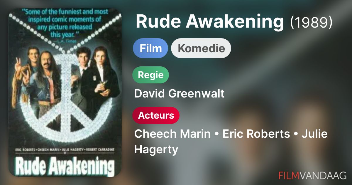Rude Awakening (film, 1989) - FilmVandaag.nl