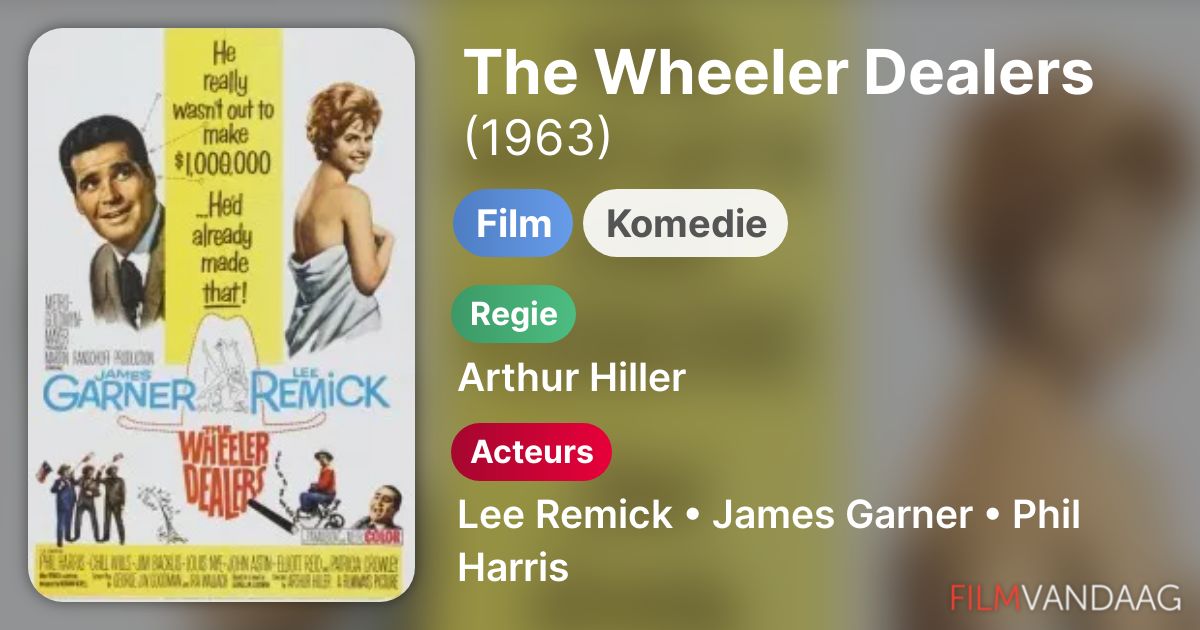 The Wheeler Dealers (film, 1963) - FilmVandaag.nl