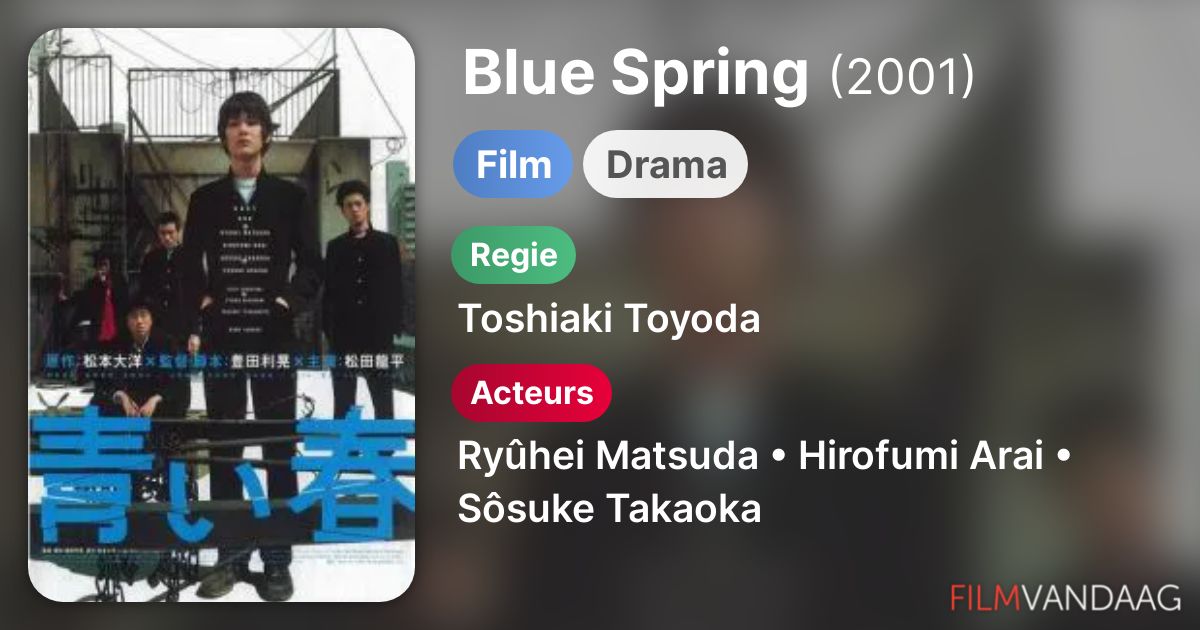 Blue Spring (film, 2001) - FilmVandaag.nl