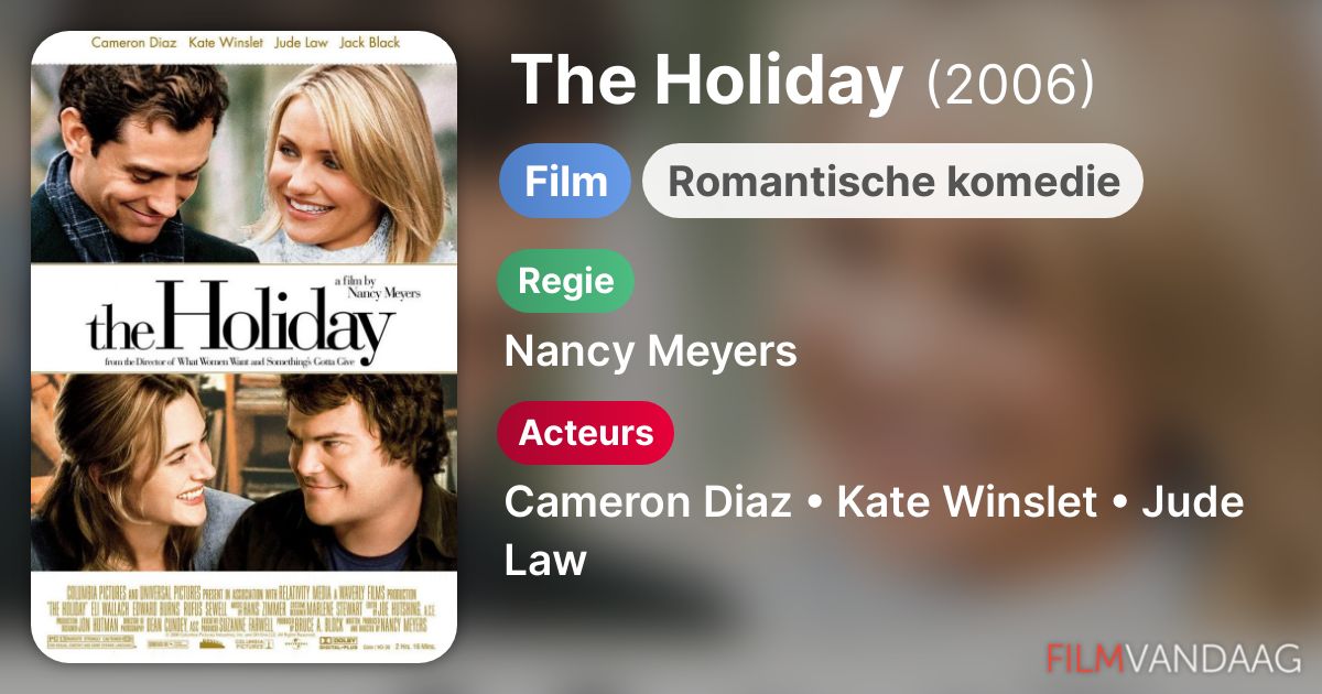 Alle acteurs in The Holiday (film, 2006) - FilmVandaag.nl