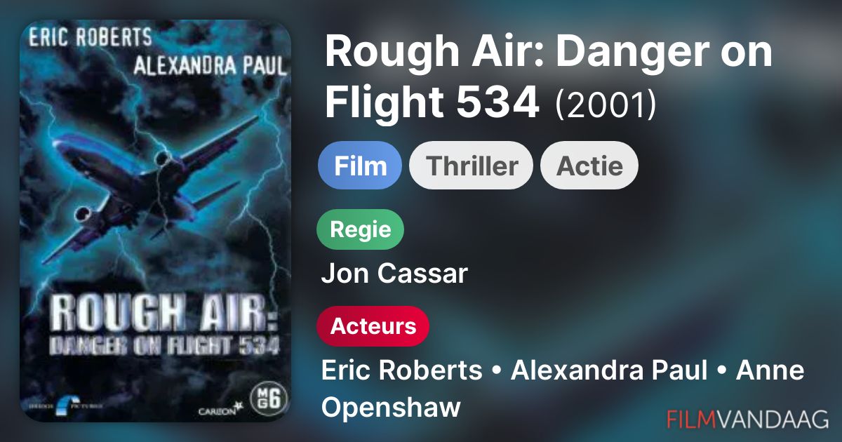 Rough Air: Danger on Flight 534 (film, 2001) - FilmVandaag.nl