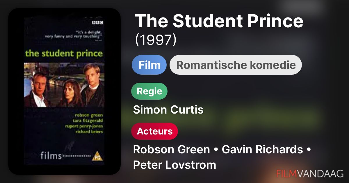 The Student Prince (film, 1997) - FilmVandaag.nl