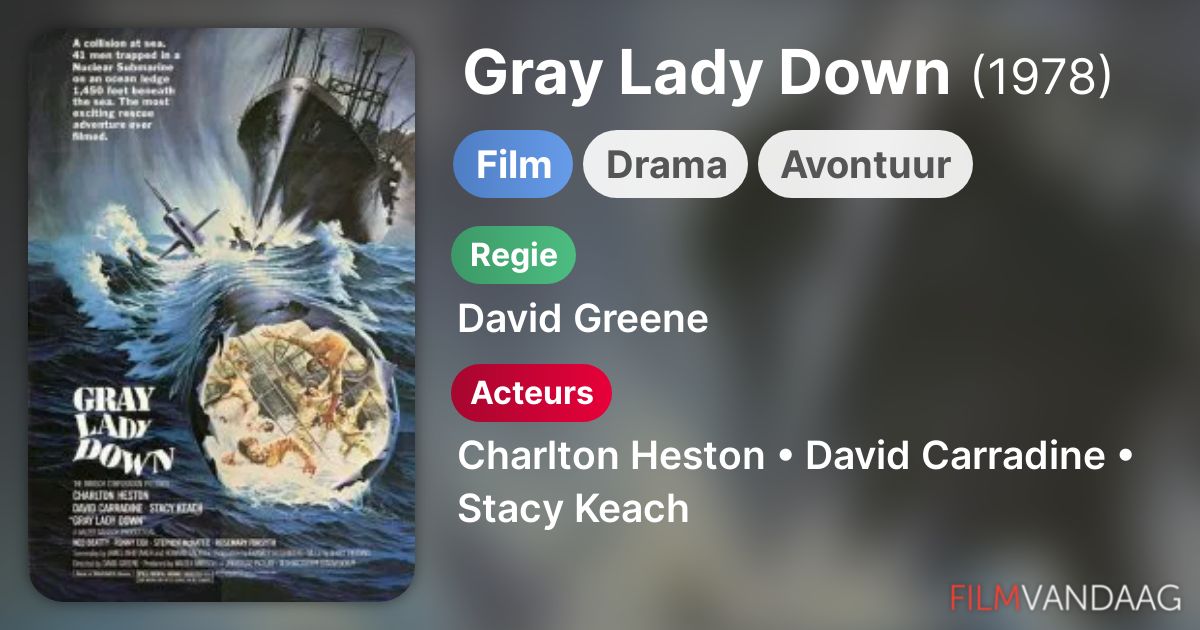 Gray Lady Down (film, 1978) kopen op dvd of blu-ray - FilmVandaag.nl