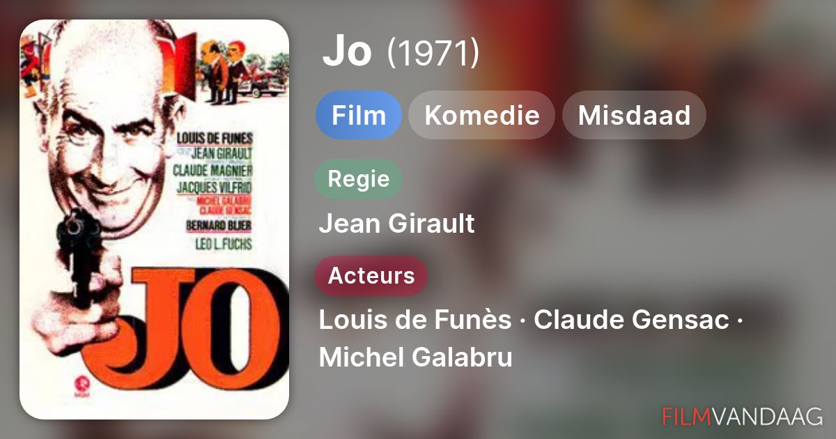 Jo (film, 1971) - FilmVandaag.nl