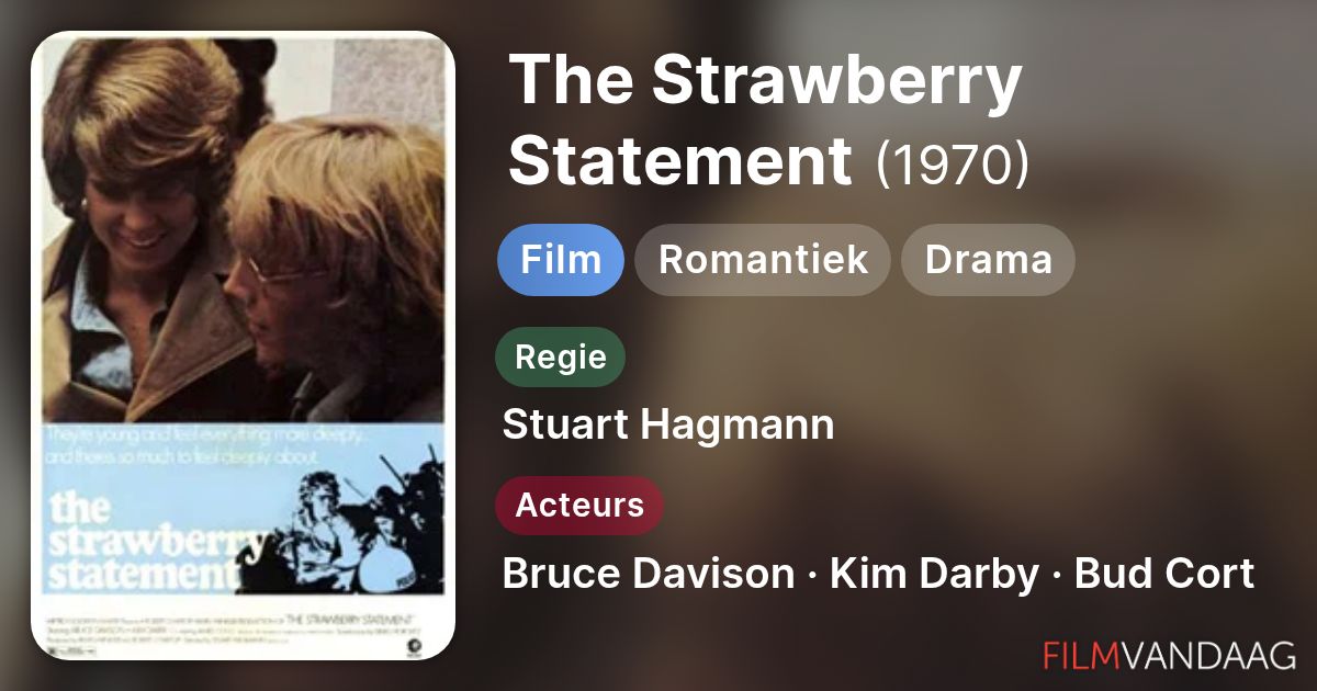 The Strawberry Statement (film, 1970) kopen op dvd of blu-ray ...