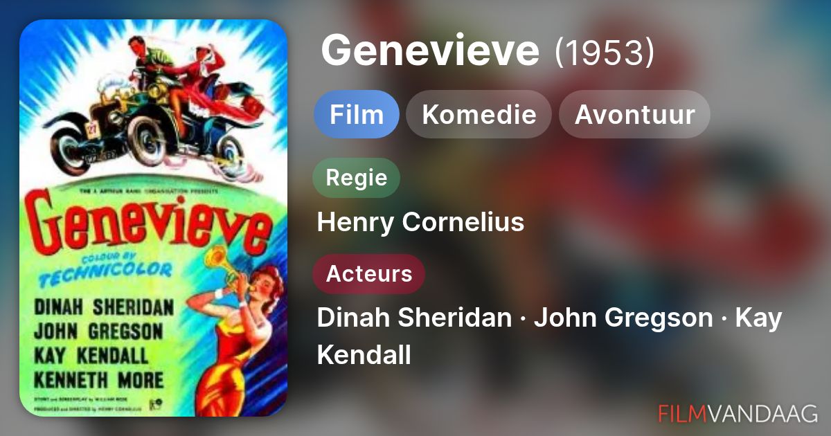 Genevieve (film, 1953) - FilmVandaag.nl