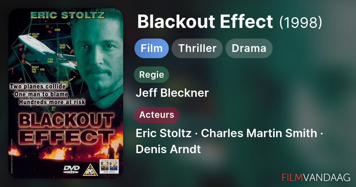 Blackout Effect (film, 1998) - FilmVandaag.nl