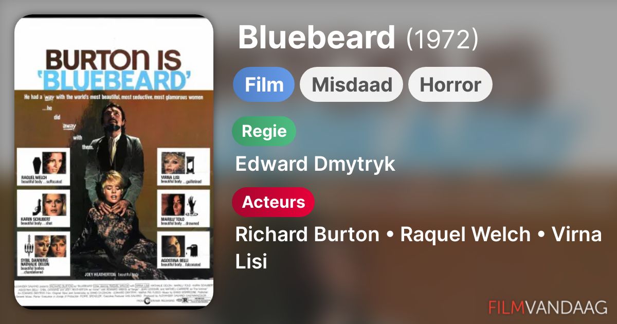 Bluebeard (film, 1972) - FilmVandaag.nl