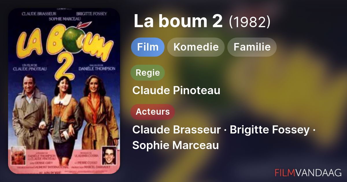 La boum 2 (film, 1982) kopen op dvd of blu-ray - FilmVandaag.nl