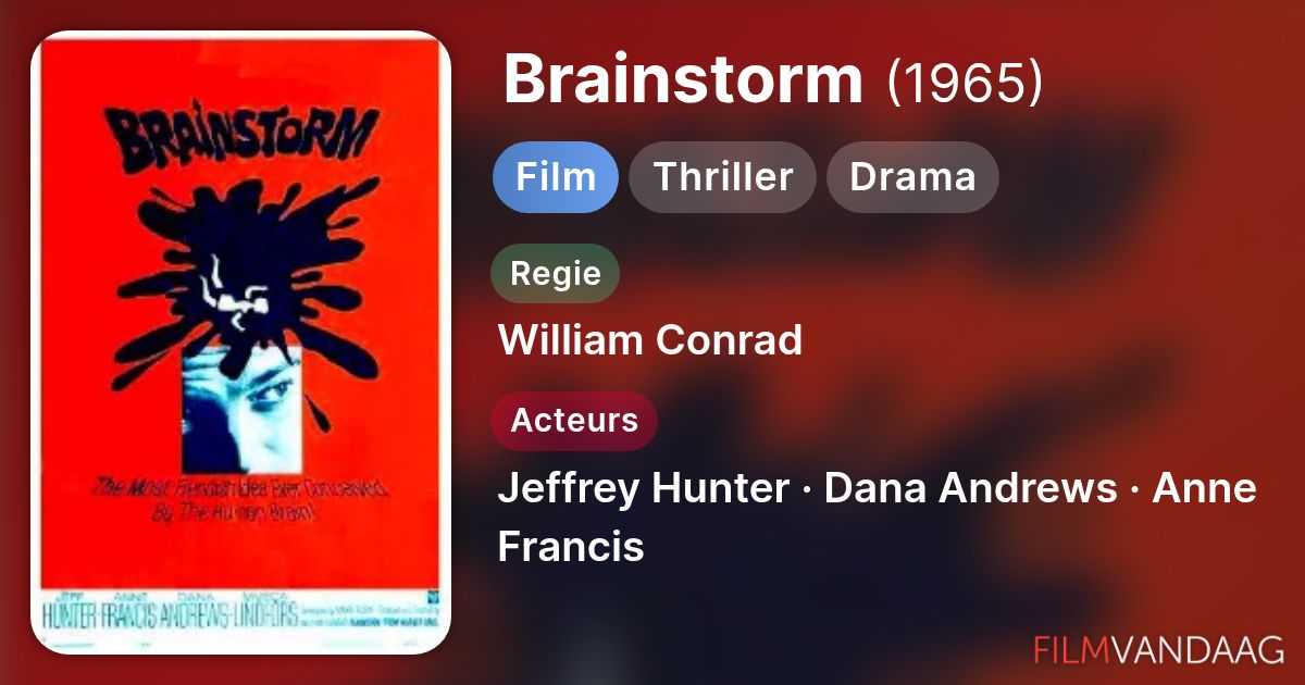 Brainstorm (film, 1965) - FilmVandaag.nl