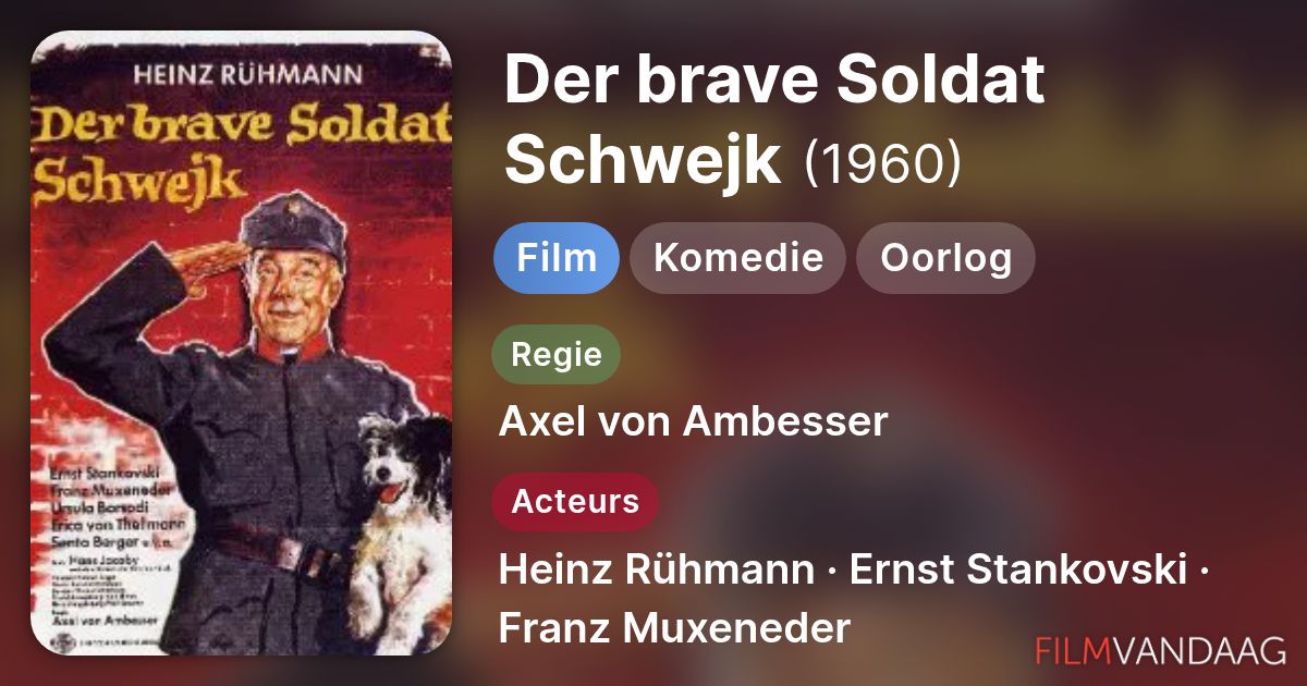 Der brave Soldat Schwejk (film, 1960) - FilmVandaag.nl