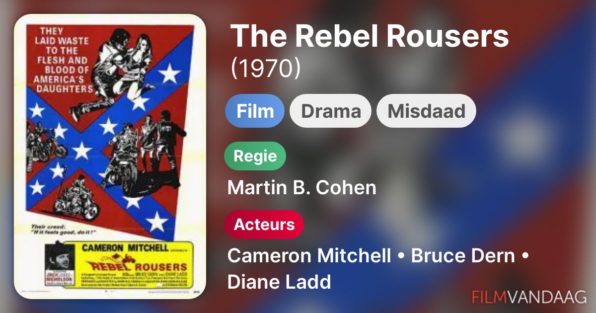 The Rebel Rousers (film, 1970) - FilmVandaag.nl