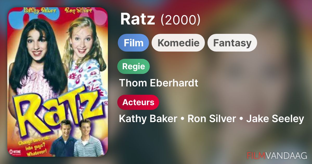 Ratz (film, 2000) - FilmVandaag.nl