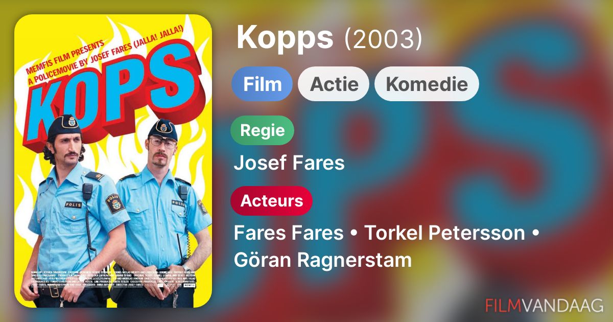 Kopps (film, 2003) - FilmVandaag.nl