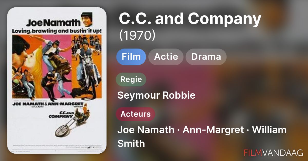 C.C. and Company (film, 1970) - FilmVandaag.nl