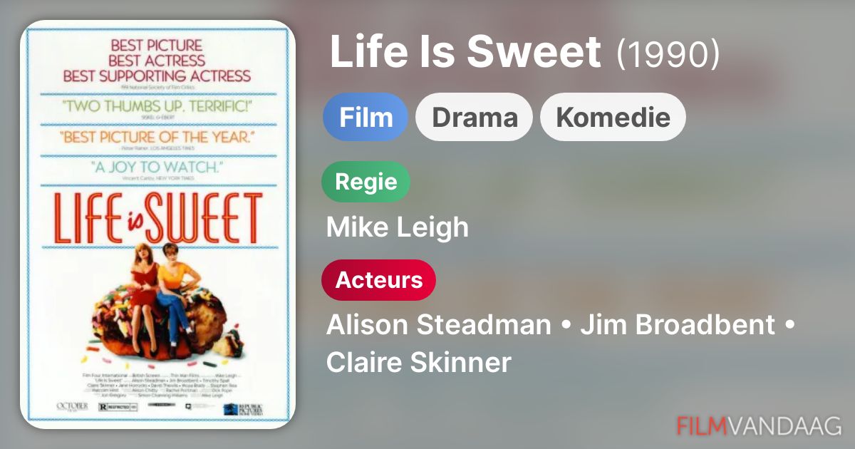 Life Is Sweet (film, 1990) - FilmVandaag.nl