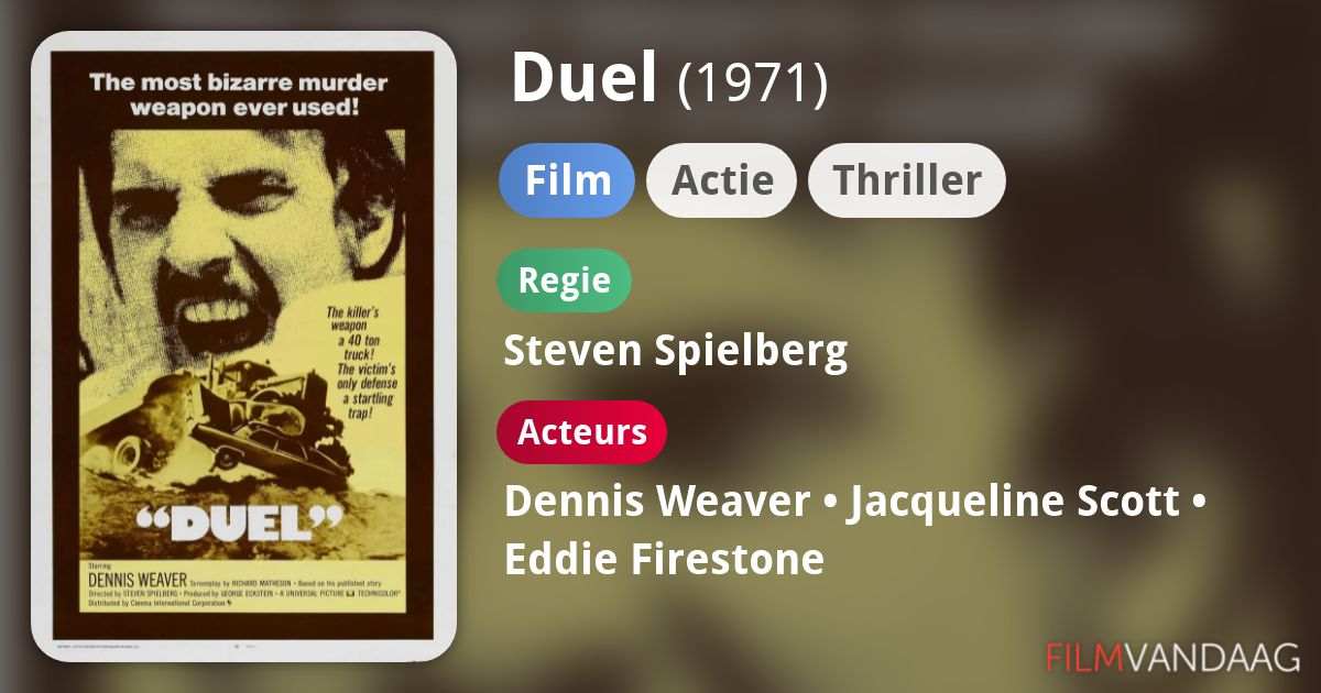 Duel (film, 1971) - FilmVandaag.nl