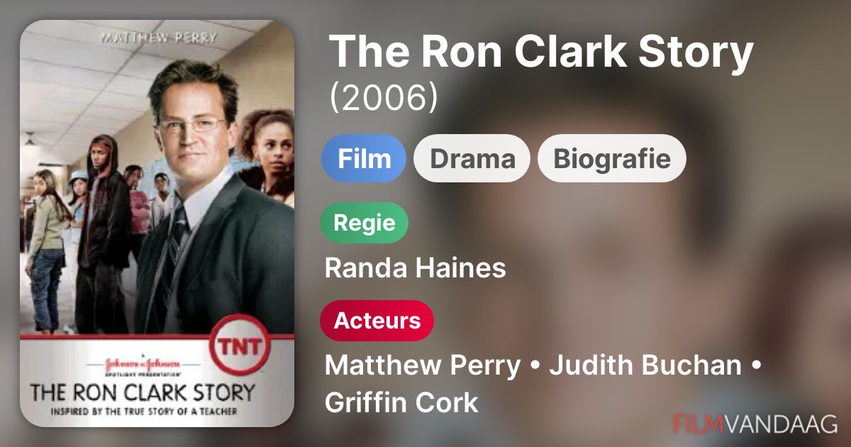The Ron Clark Story (film, 2006) - FilmVandaag.nl