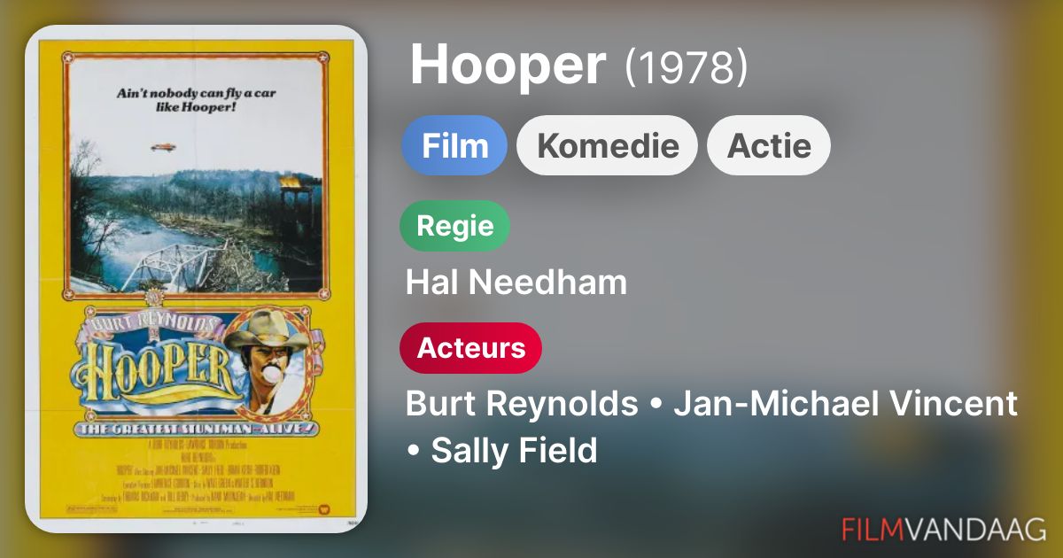 Hooper (film, 1978) - FilmVandaag.nl