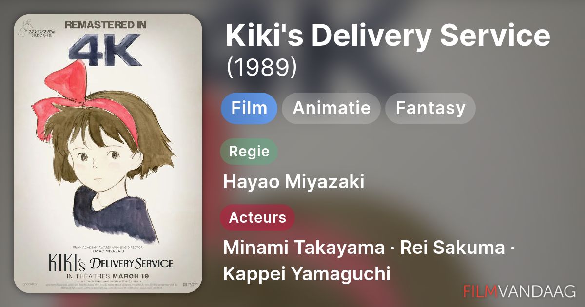 Kiki's Delivery Service (film, 1989) - FilmVandaag.nl