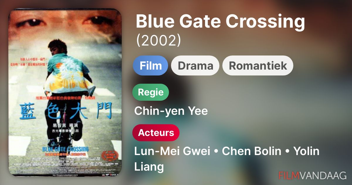 Blue Gate Crossing (film, 2002) - FilmVandaag.nl