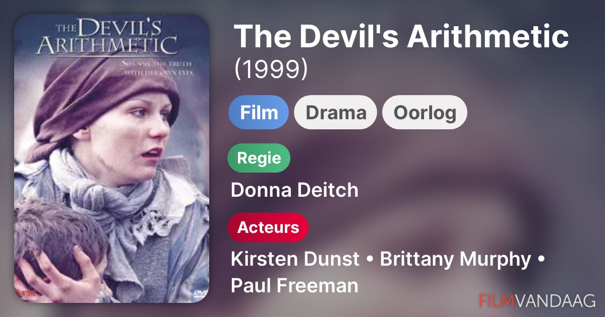 The Devil's Arithmetic (film, 1999) kopen op dvd of blu-ray - FilmVandaag.nl