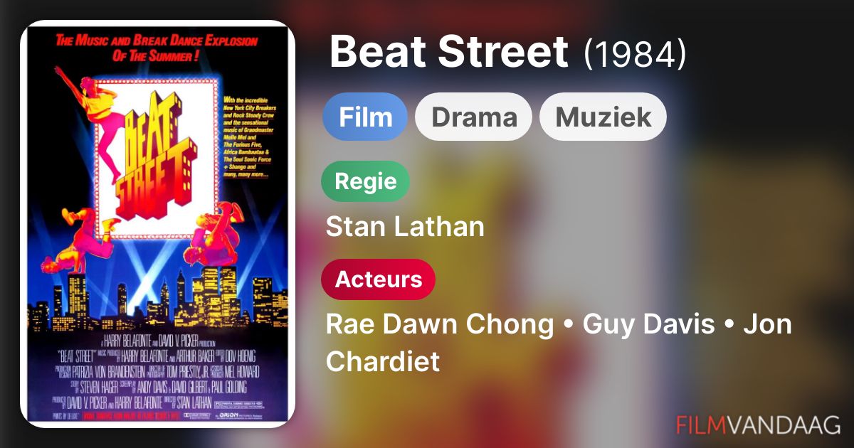 Beat Street (film, 1984) - FilmVandaag.nl