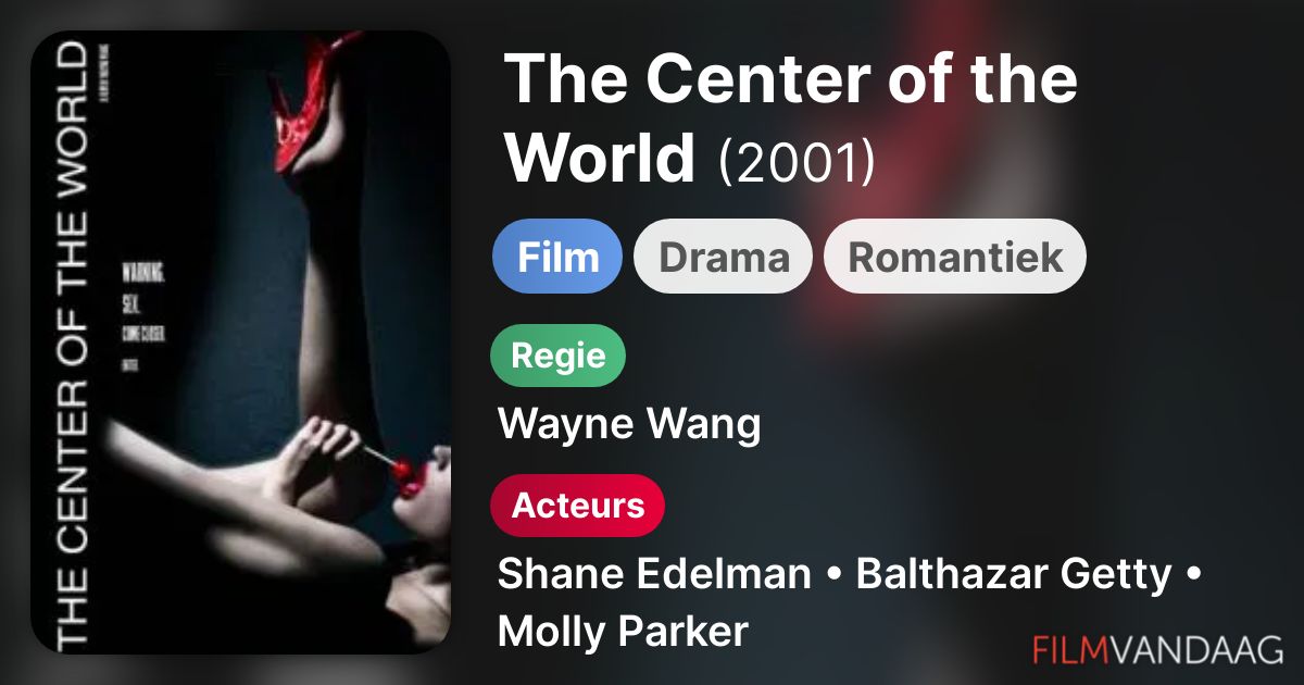 The Center of the World (film, 2001) - FilmVandaag.nl