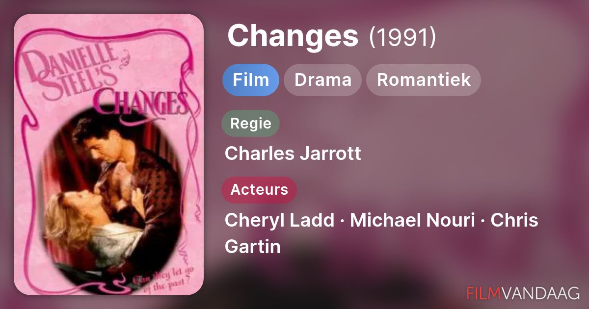 Changes (film, 1991) - FilmVandaag.nl