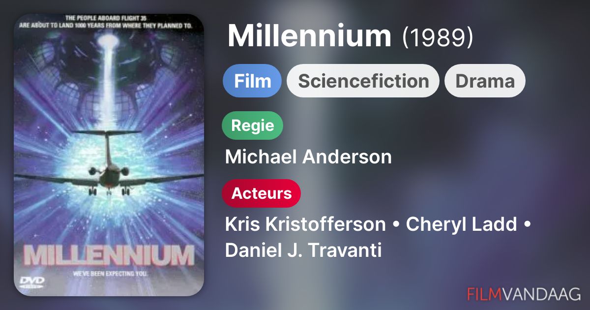 Millennium (film, 1989) - FilmVandaag.nl