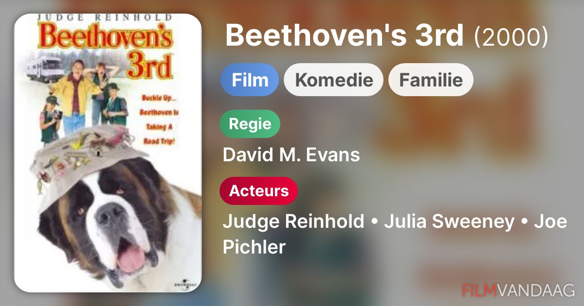 Beethoven's 3rd (film, 2000) - FilmVandaag.nl