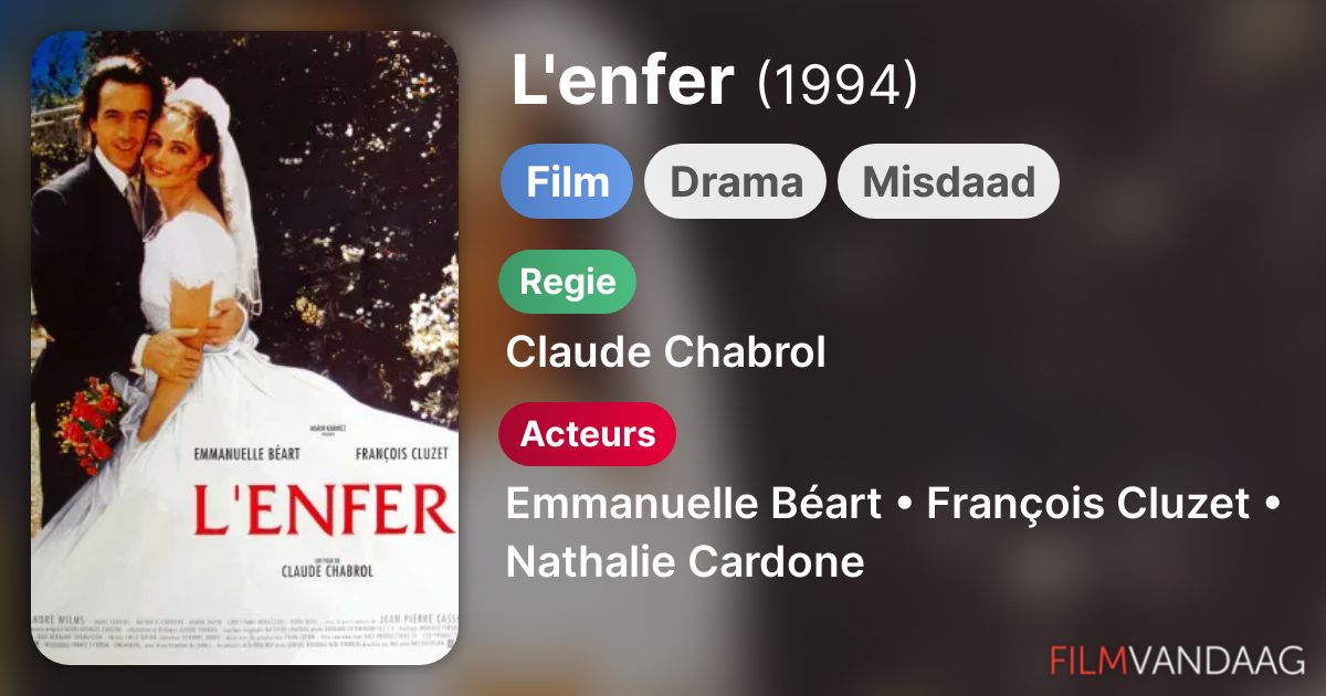L'enfer (film, 1994) - FilmVandaag.nl