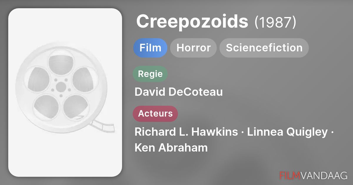 Creepozoids (film, 1987) - FilmVandaag.nl