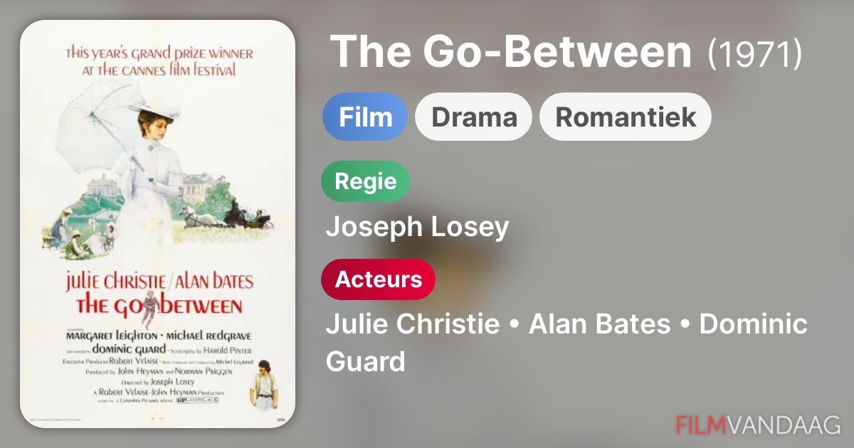 The Go-Between (film, 1971) - FilmVandaag.nl