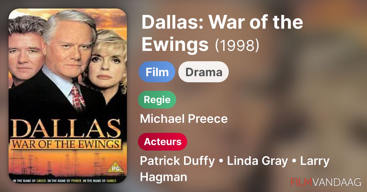 Dallas: War of the Ewings (film, 1998) - FilmVandaag.nl