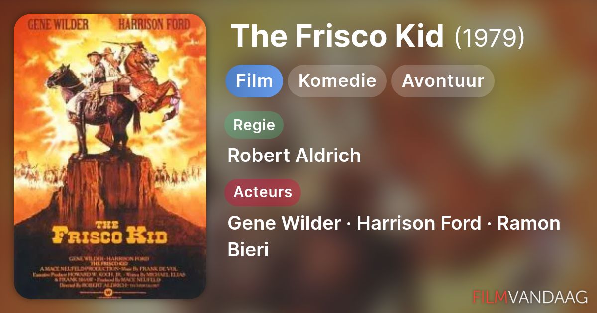 The Frisco Kid (film, 1979) - FilmVandaag.nl