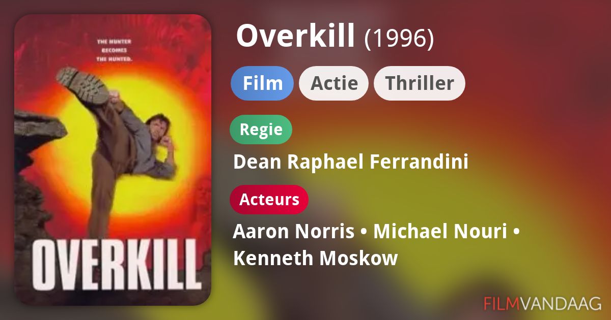 Overkill (film, 1996) - FilmVandaag.nl