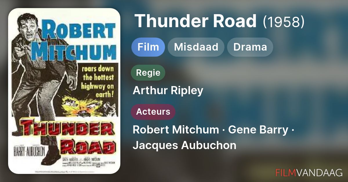 Thunder Road (film, 1958) - FilmVandaag.nl