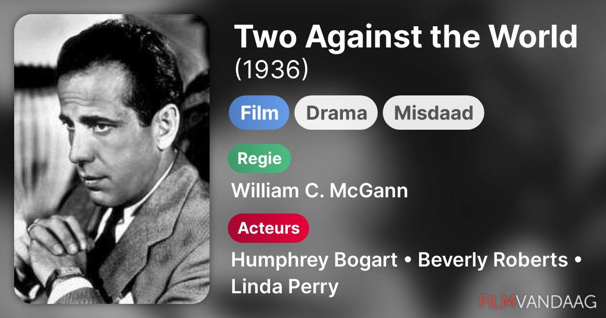 Two Against the World (film, 1936) - FilmVandaag.nl