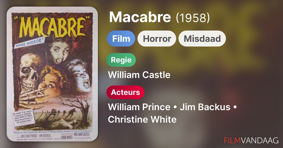 Macabre (film, 1958) - FilmVandaag.nl