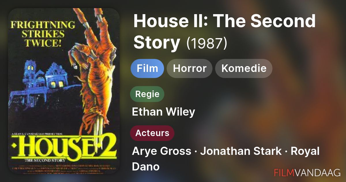 House II: The Second Story (film, 1987) - FilmVandaag.nl