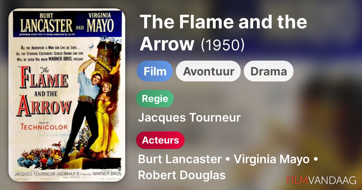 The Flame and the Arrow (film, 1950) - FilmVandaag.nl