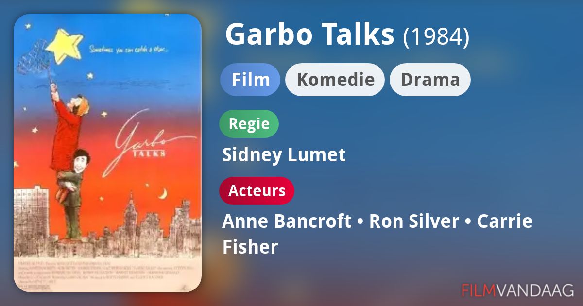 Garbo Talks (film, 1984) - FilmVandaag.nl