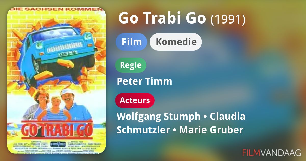 Go Trabi Go (film, 1991) - FilmVandaag.nl
