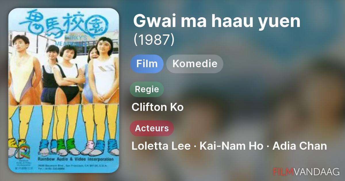 Gwai ma haau yuen (film, 1987) - FilmVandaag.nl