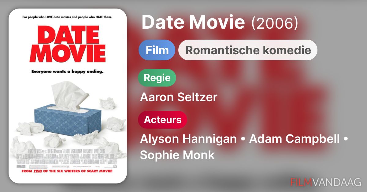 Date Movie (film, 2006) - FilmVandaag.nl
