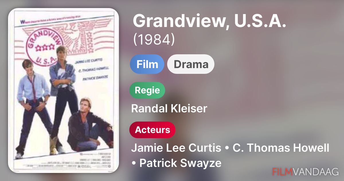 Grandview, U.S.A. (film, 1984) - FilmVandaag.nl