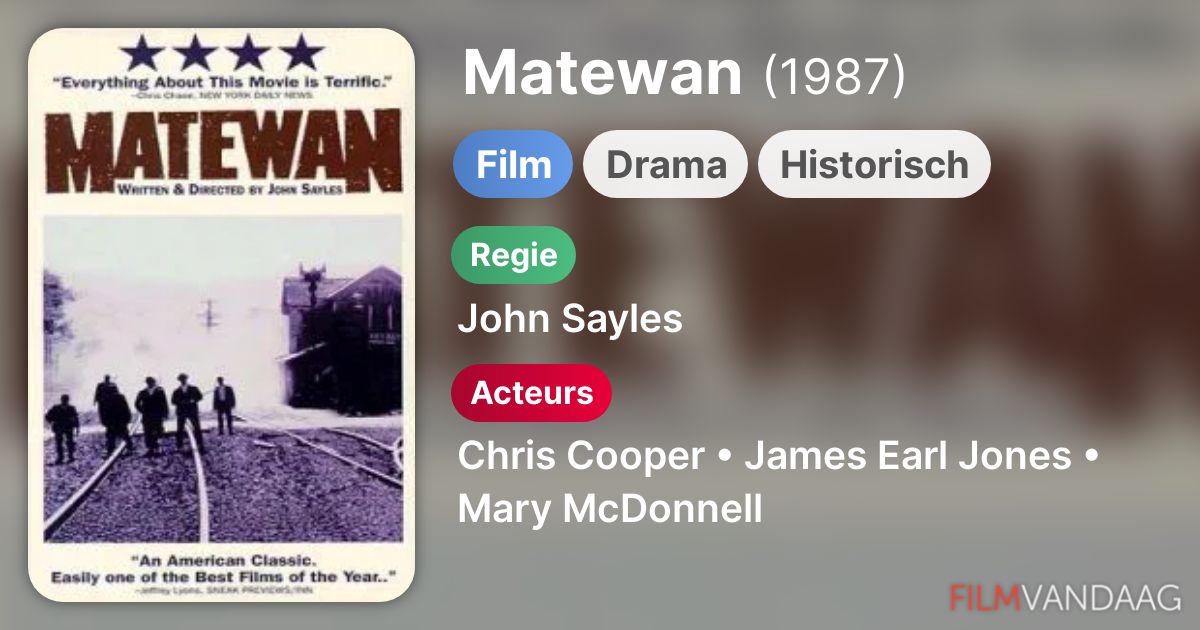 Matewan (film, 1987) - FilmVandaag.nl