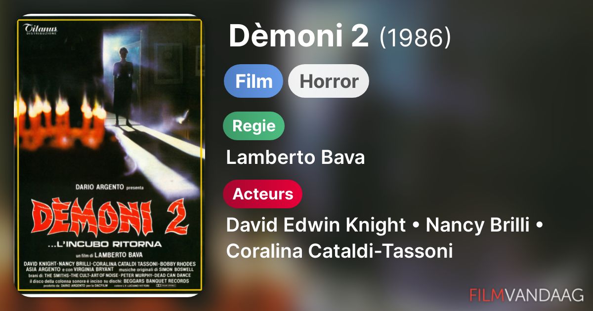 Dèmoni 2 (film, 1986) - FilmVandaag.nl