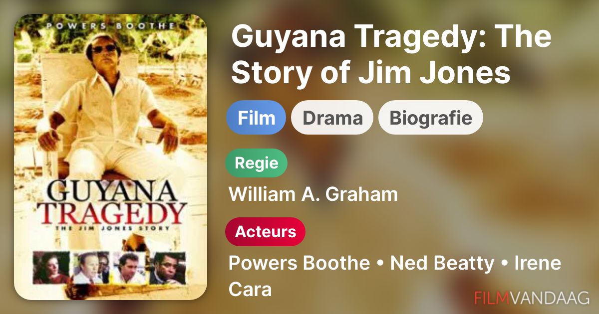 Guyana Tragedy: The Story of Jim Jones (film, 1980) kopen op dvd of blu ...